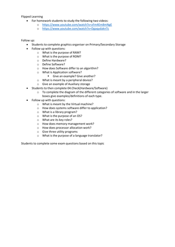 A Level Computer Science Hardware Vs Software Teaching Resources 