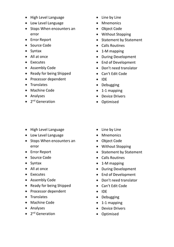 Compilers Interpreters Assemblers Language Translators Teaching Resources 