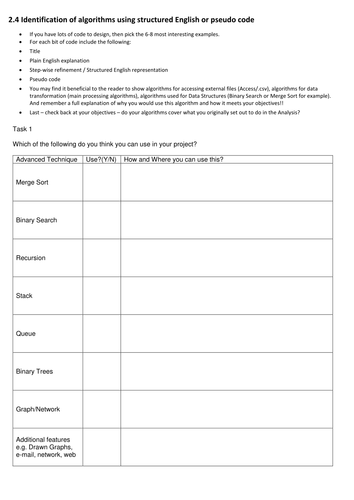 NEA - Project - Design Algorithms / Pseudocode | Teaching Resources