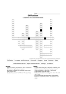 GCSE biology crosswords NEW specification - Lessons 6 to 10 of Chapter 1 Cell Structure ...