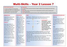 KS1 MultiSkills | Teaching Resources