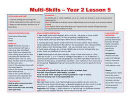 KS1 MultiSkills | Teaching Resources