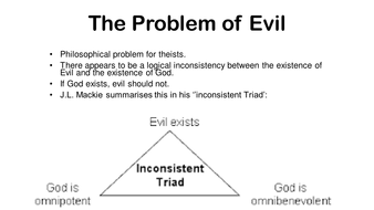 The Problem of Evil with theodicies A level by josh_levine92 - Teaching ...