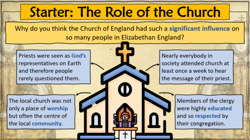 Role of Church in Society - Elizabethan England - GCSE History Edexcel ...