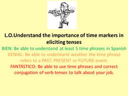 Time phrases in Spanish and tenses | Teaching Resources