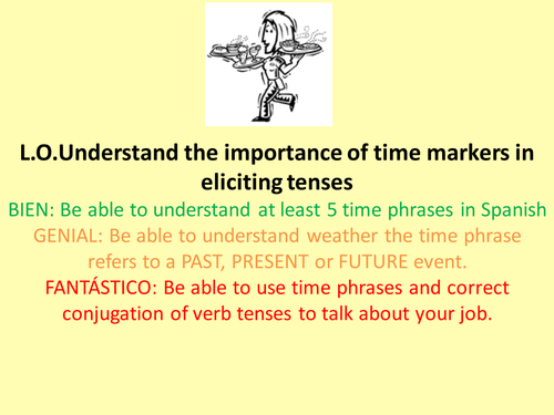 Time phrases in Spanish and tenses | Teaching Resources