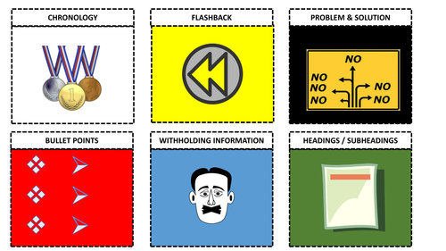 (UPDATED, since review!) STRUCTURE TECHNIQUES & DEVICES: definitions ...