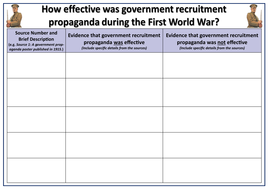 World War 1 Propaganda Worksheet