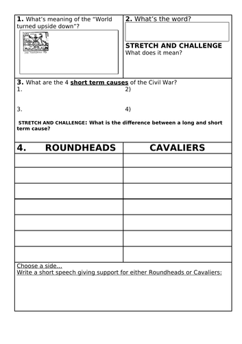 English Civil War | Teaching Resources