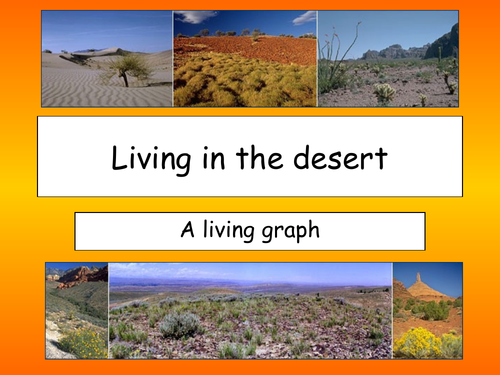 Desert Environment Dangers, Survival and WAGOLL Mark Scheme | Teaching ...