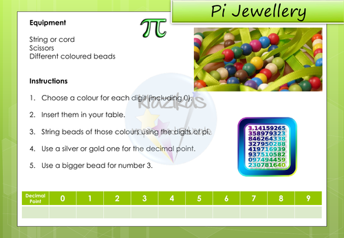 Pi Day Party Pack | Teaching Resources