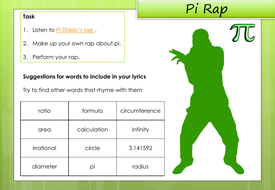 Pi Day Party Pack | Teaching Resources