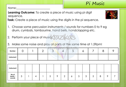 Pi Day Party Pack | Teaching Resources