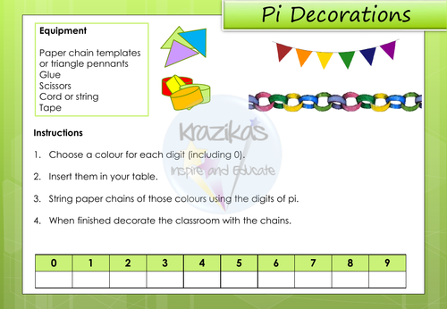 Pi Day Party Pack | Teaching Resources
