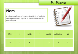Pi Day Party Pack | Teaching Resources
