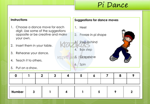 Pi Day Party Pack | Teaching Resources