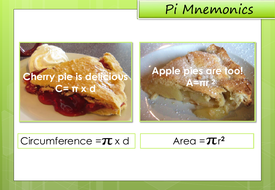 Pi Day Party Pack | Teaching Resources