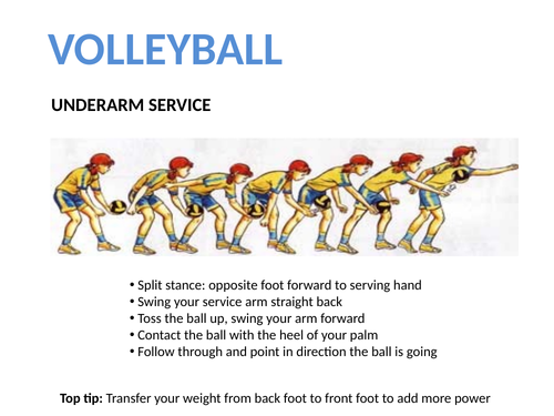 GCSE PE: Volleyball Scheme of Work | Teaching Resources