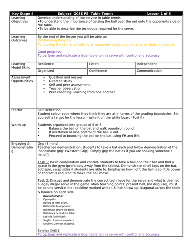 GCSE PE: Table Tennis Scheme of Work | Teaching Resources