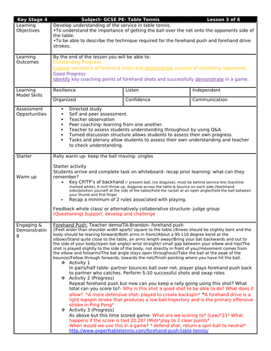 GCSE PE: Table Tennis Scheme of Work | Teaching Resources