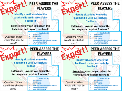 GCSE PE: Table Tennis Scheme of Work | Teaching Resources