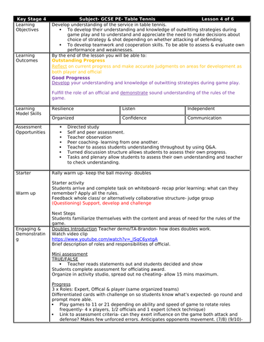 GCSE PE: Table Tennis Scheme of Work | Teaching Resources