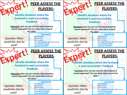 GCSE PE: Table Tennis Scheme of Work | Teaching Resources
