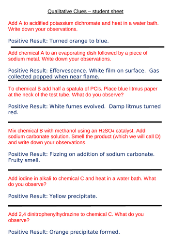Identifying Organic Unknowns/Qualitative Analysis (Activity) - A-Level ...