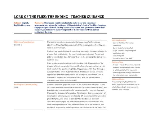 Lord of the Flies: The Ending | Teaching Resources