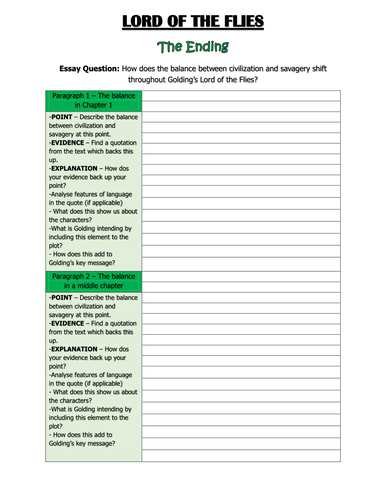 Lord of the Flies: The Ending | Teaching Resources