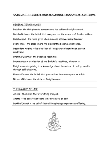 AQA Buddhism 1-9 GCSE Scheme of Work | Teaching Resources