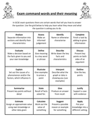 Exam command words | Teaching Resources
