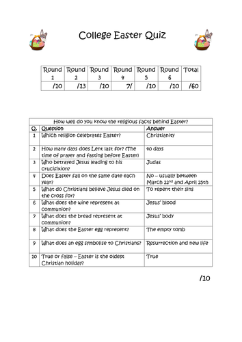 Easter Quiz | Teaching Resources