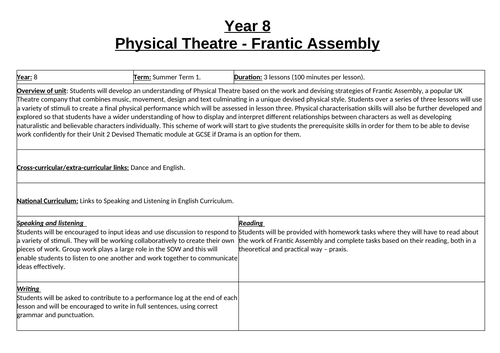 Frantic Assembly - Physical Theatre SoW PowerPoint | Teaching Resources