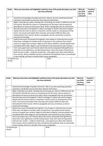KS3 Peer/ Self Assessment sheet, 1 - 9 GRADING | Teaching Resources