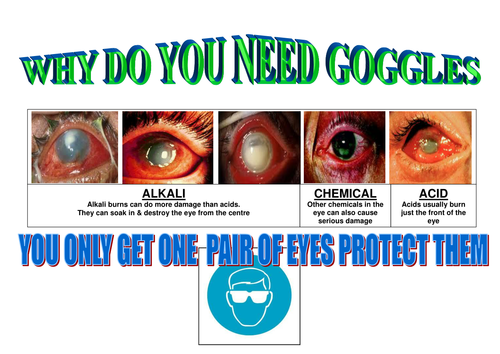 why wear your goggles safety poster | Teaching Resources