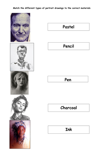Portrait Art lesson | Teaching Resources