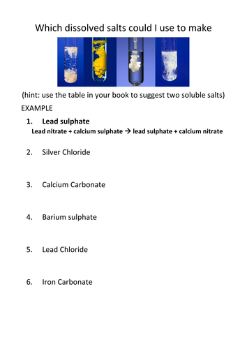Preparing Insoluble Salts GCSE Chemistry A3 Team Worksheet ...