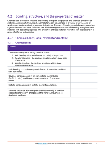 Revision Checklist - AQA Chem 4.2 - Bonding, structure, and the ...