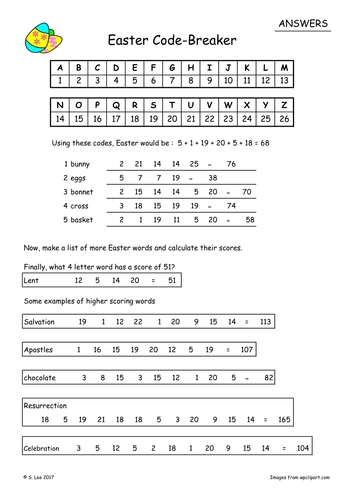 Easter Numeracy Activities | Teaching Resources