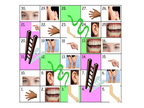 Parts of the body - snakes and ladders | Teaching Resources