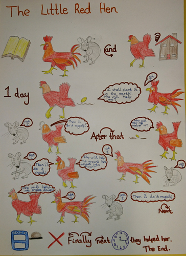 Little Red Hen story map! | Teaching Resources