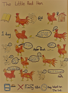 Little Red Hen story map! | Teaching Resources