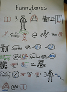 Funny bones story map | Teaching Resources