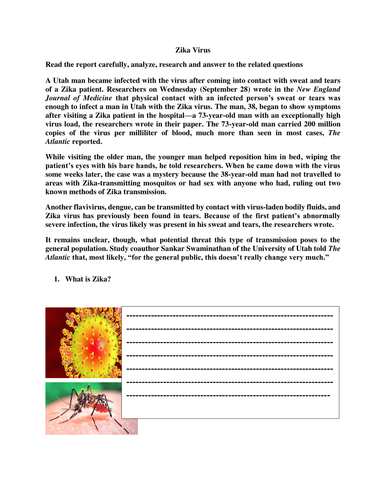 Zika Virus | Teaching Resources