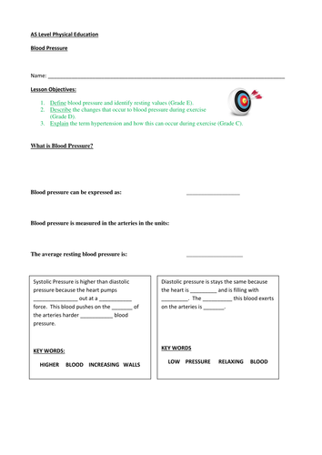 Blood Pressure | Teaching Resources