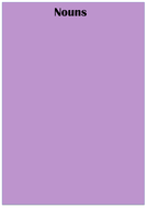 French Grammar Sorting Challenge. | Teaching Resources