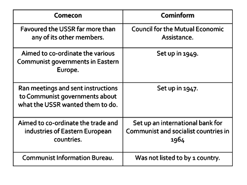 AQA GCSE History Section 1B. Conflict and Tension between East and West ... AQA GCSE History Section 1B. Conflict and Tension between East and West ...