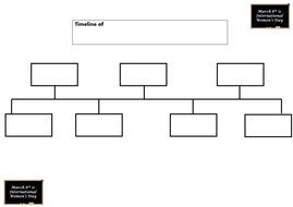 Great Women in History (Primary Lesson for Women's History Month ...