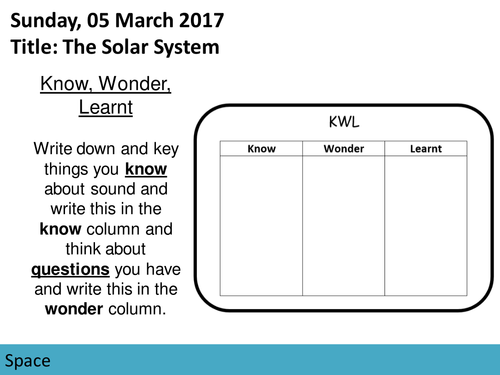 Space Sequence of Lessons | Teaching Resources